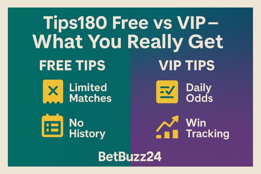 Tips180 Review 2026: Can You Trust This Prediction Site?